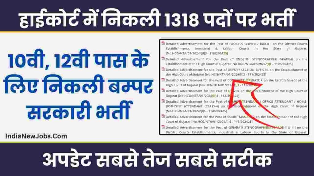 Gujarat High Court Recruitment 2024 [1318 Post] Notification PDF, Apply Online