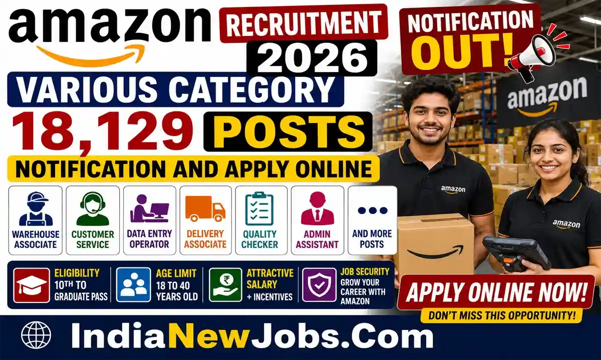 Amazon Recruitment 2026 Various Category 18,129 Posts Notification And ...